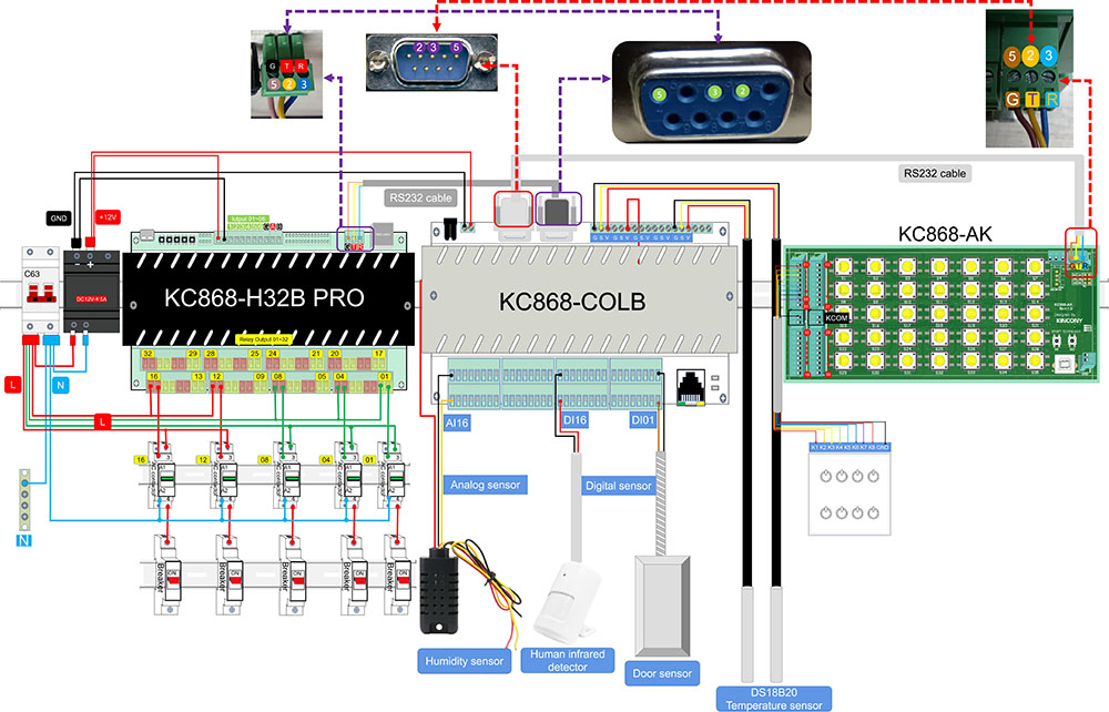KC868-H32B Pro work with KC868-COLB + KC868-AK