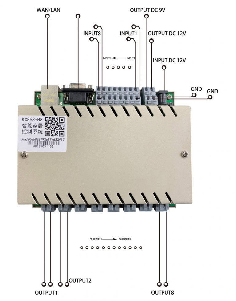 Intelligent Lighting Control System Implementation Case – Smart Home ...