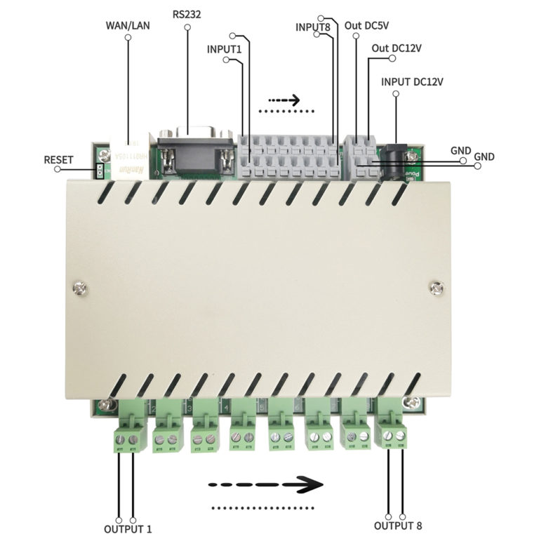 8 Channel Ethernet Relay Module – KC868-H8 – Smart Home Automation ...