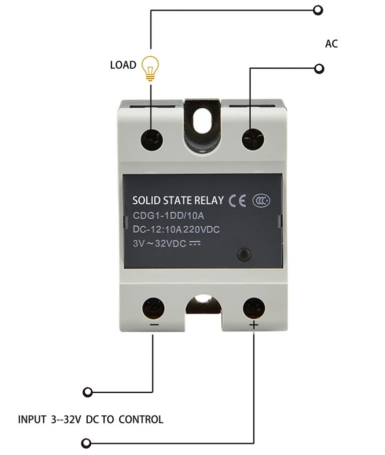 32 Channel Ethernet Relay Module – KC868-H32 – Smart Home Automation ...